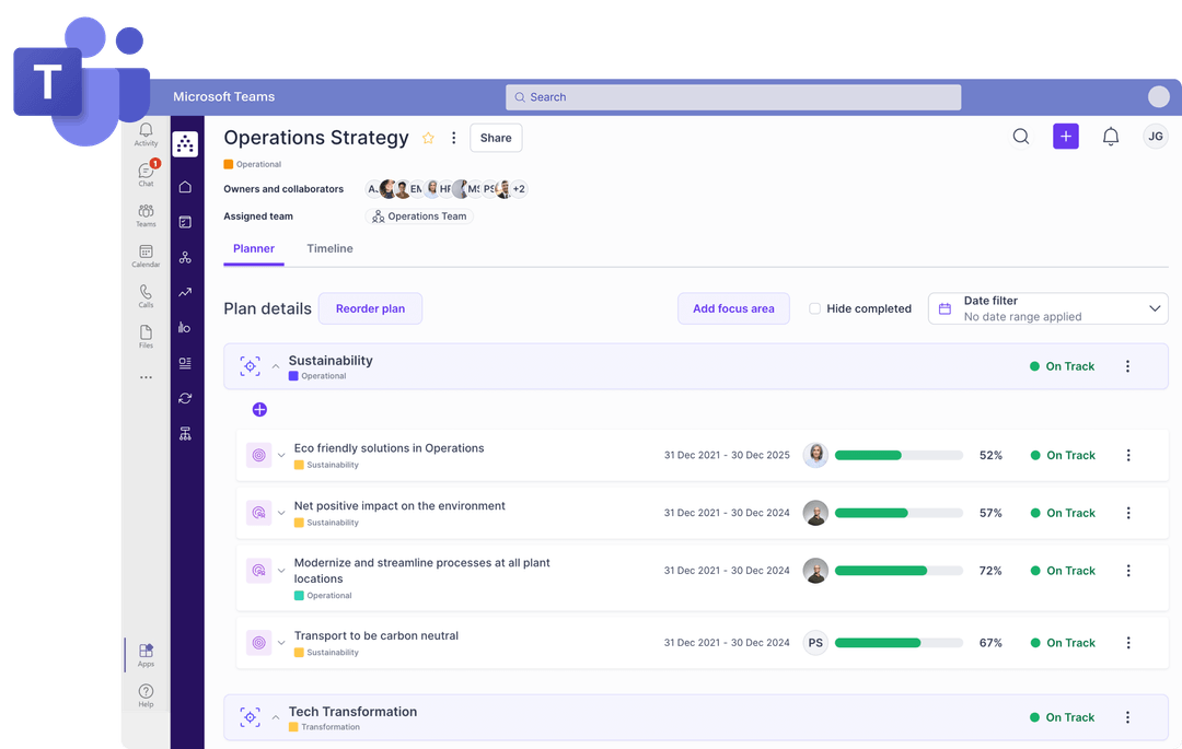 Cascade Integrations